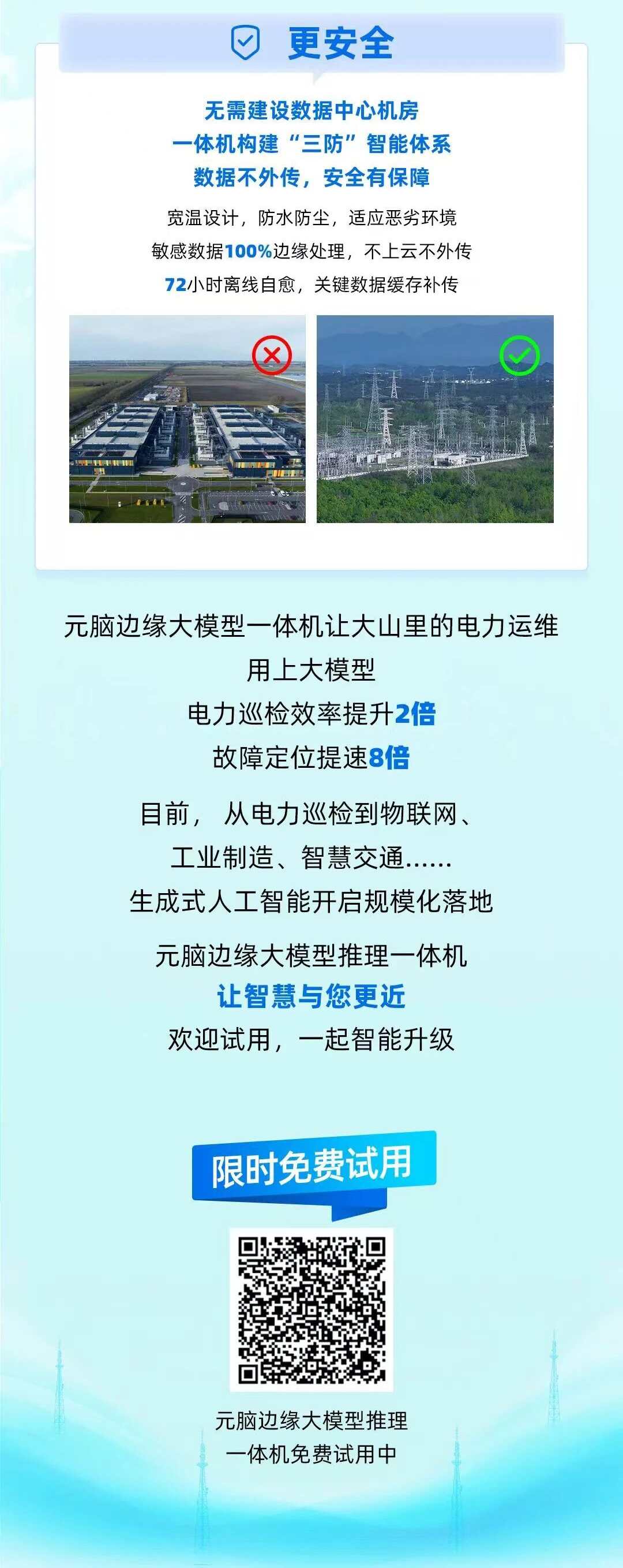 【元脑“播”客】元脑边缘大模型推理一体机，让电力巡检用上大模型！-浪潮信息